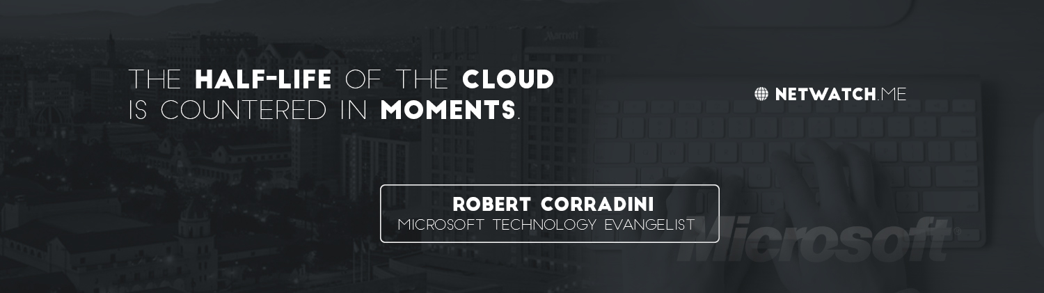 A Comparative Review of Authentication Apps: Microsoft Authenticator ...