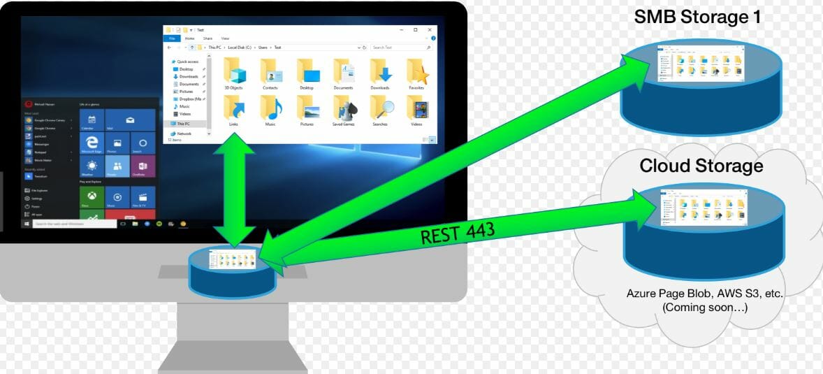 Windows Virtual Desktop and FSLogix - What you need to know? - Rob's ...